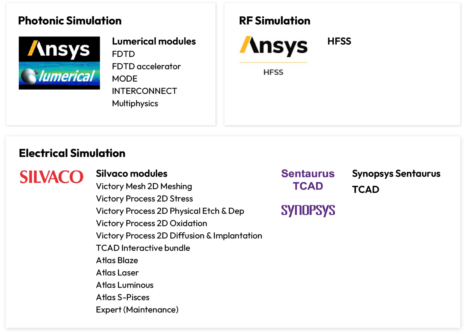 Advanced Photonics: Systems, Technology & Applications