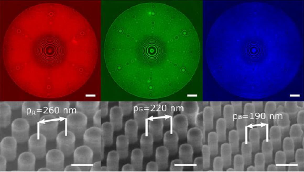 Flat Optics & Metalens Technology | Metaoptics Solutions