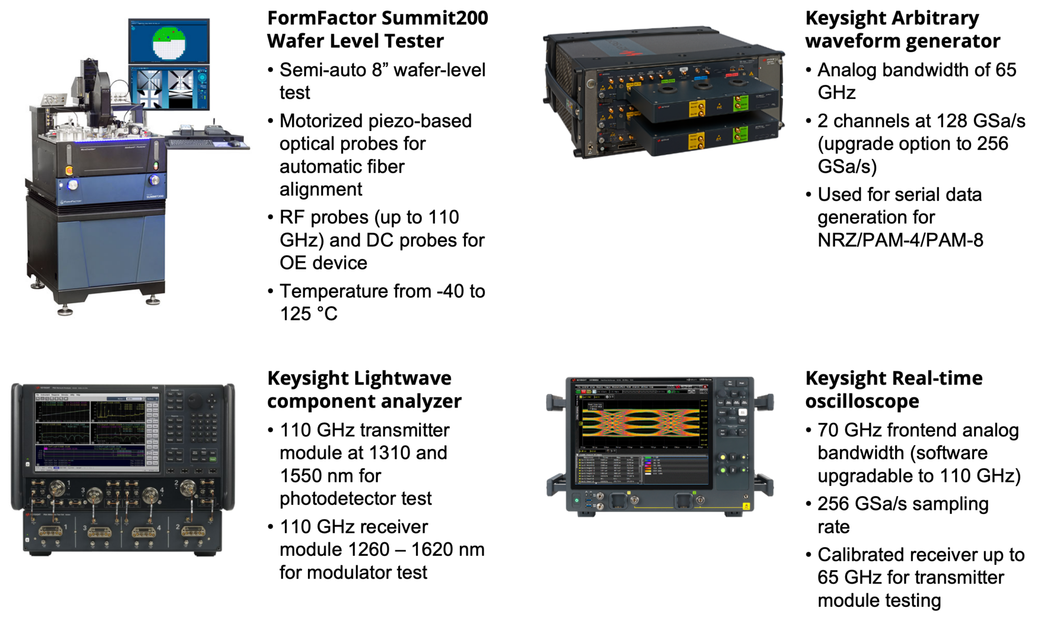 Advanced Photonics: Systems, Technology & Applications
